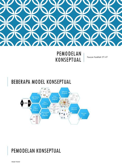 Pemodelan Konseptual Pdf