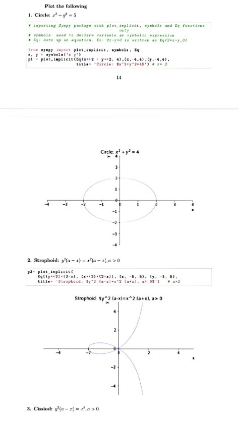Lab 4 2d Plots Of Cartesian And Polar Curves Plot The Following
