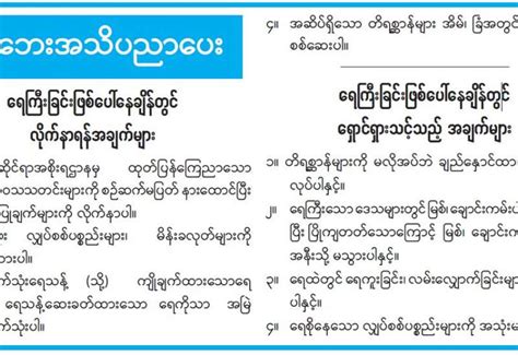ဆိုင်ကလုန်းမုန်တိုင်း မိုခါကြောင့် ဘေးသင့်ပြည်သူများအတွက် ပြည်တွင်းပြည်ပ စေတနာရှင်ပြည်သူများက