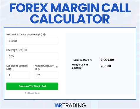 Forex Margin Call Trading Calculator Free To Use