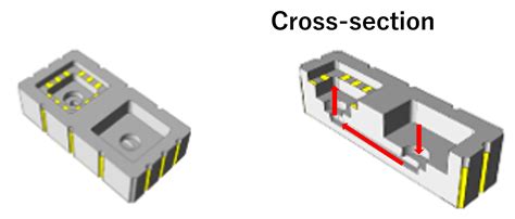 Microfluidic Packages For Gas Sensing Devices Ceramic Packages Ceramic Substrates And Lids