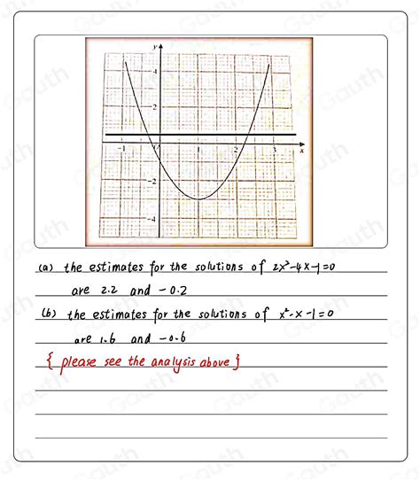 solved part of the graph of y 2x 2 4x 1 is shown on the grid a use