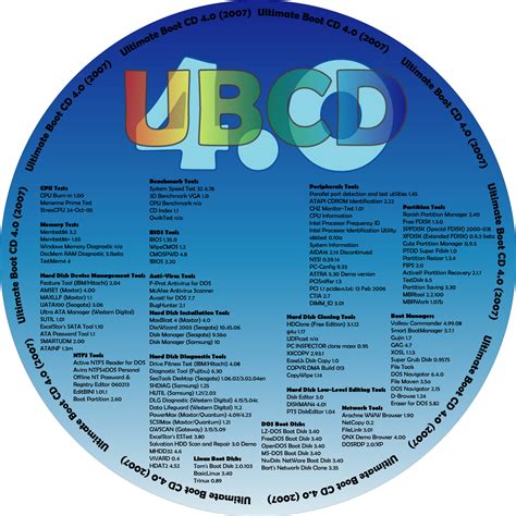 Ultimate Boot Cd For Windows Xp Iso Newimaging