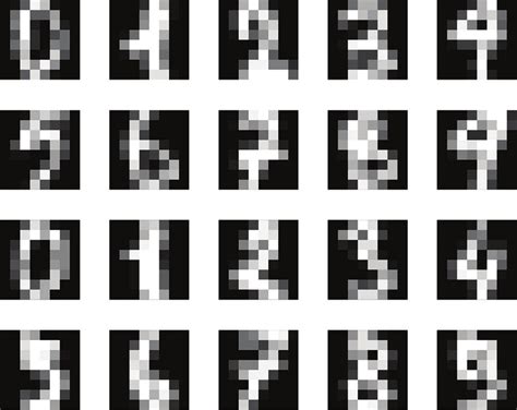Handwritten Digits Samples In The Upper Two Panels Are Taken From Download Scientific