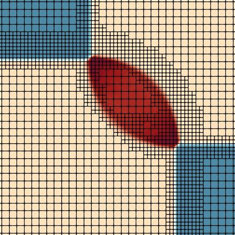 Contours Of Density Overlaid With H Adapted Mesh At Varying Remesh Download Scientific Diagram
