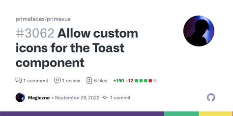 allow custom icons for the toast component by magiczne · pull request 3062 · primefaces