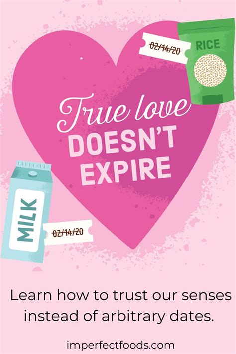 Unlocking The Truth About Expiration Dates