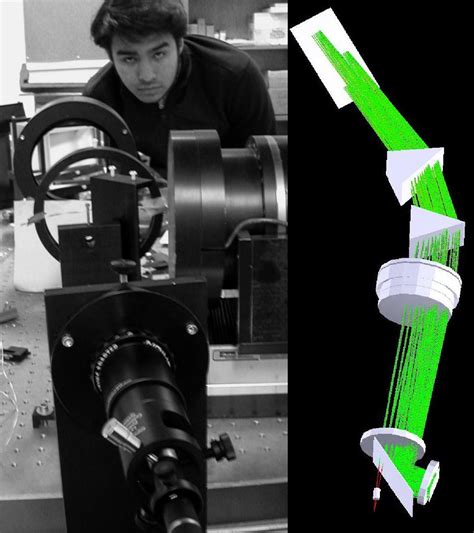 Mira Observatories And Instrumentation