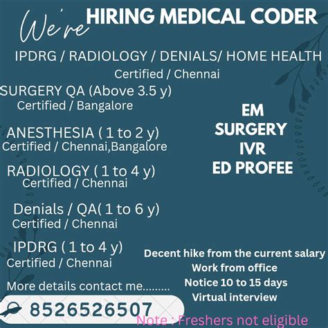 Were Hiring Medical Coder Ipdrg Radiology Denials Home Health