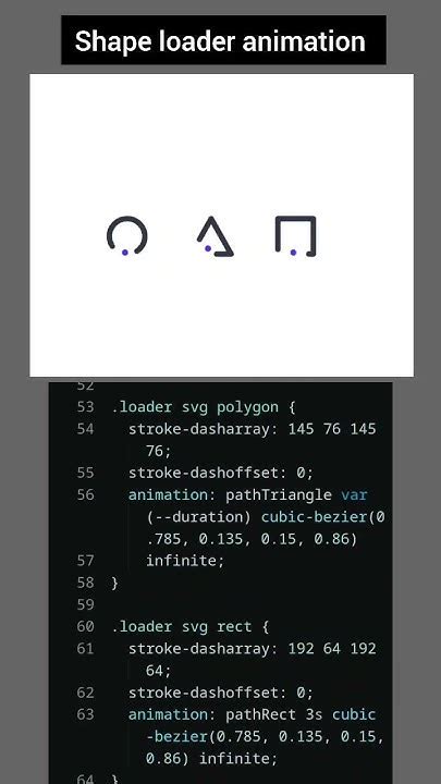 Beautiful Loader Html Css Webdevelopment Begginers Coding Programming Learn Shorts Youtube