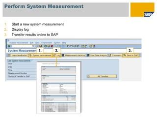 System Measurement Program SAP Basis Release 7 00 Operating Systems Computer Software And