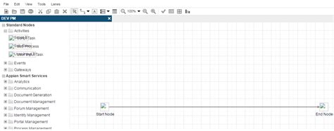 Kb 1705 Missing Icons In Process Modeler When Using Iis Web Server Appian Knowledge Base