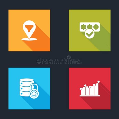 Set Location With Sales Funnel Password Protection Server Security