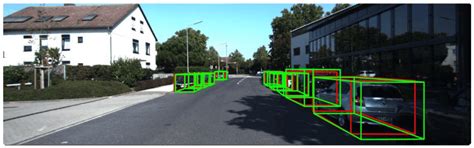 3d Object Detection Applications Pros And Cons Ultralytics
