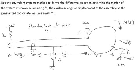Solved Use The Equivalent Systems Method To Derive The Differential Equation Governing The
