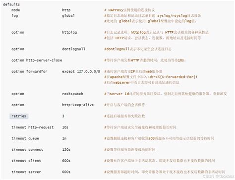 Haproxy七层代理 Csdn博客