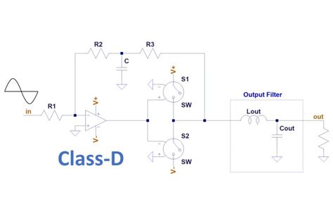 Tomasz Chumięcki On Linkedin Topology Audio Project Hardwaredesign Audiodesign Amplifier