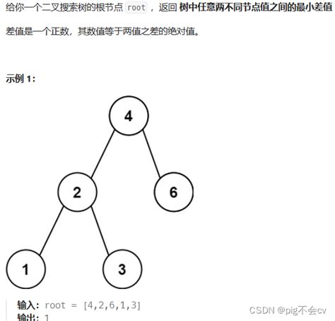 618二叉搜索树的最小绝对差（lc530 E） Csdn博客