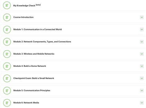 Networking Basics Free4arab