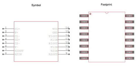 How To Create Schematic Symbol Reversepcb
