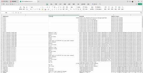 Unity编辑器扩展之导出项目中所有预制体中文本组件文字内容unity 提取prefab上所有中文 Csdn博客