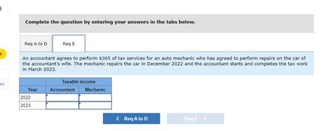 Solved Determine The Amount Of Taxable Income That Should Be