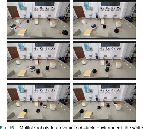 figure 1 from distributed multirobot path planning based on mrdwa