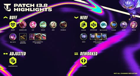 TFT Patch Notes Big Rework Nerfs And Buffs