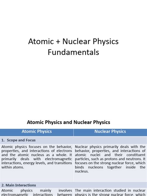 Lecture 1 Atomic And Nuclear Physics Fundamentals Download Free Pdf