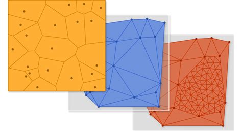 Wolfram 几何计算：几何建模、分析与合成