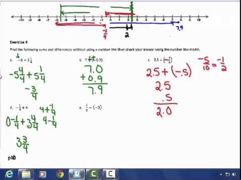 Add And Subtract Rationals Day YouTube