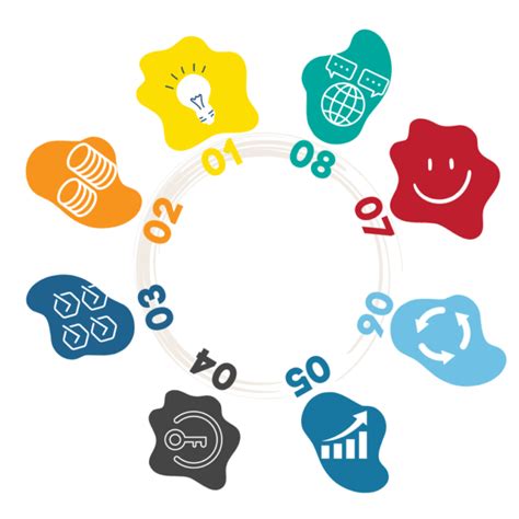 KodingSchools PLUS QUE DU CODAGE INFORMATIQUE UNE EDUCATION Digitale à