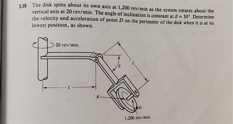 Solved 3 18 The Disk Spins About Its Own Axis At 1 200