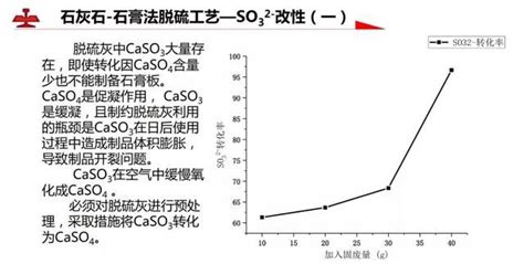 鞍钢烧结烟气脱硫灰利用技术及应用 闪电鸟