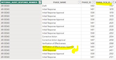 Calculated Column Based On Column Content Microsoft Fabric Community