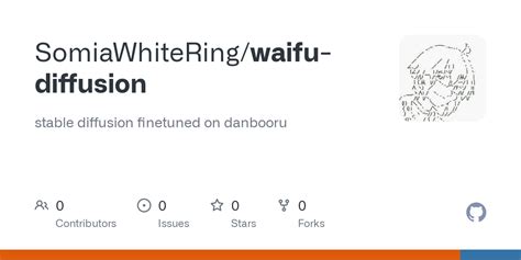 waifu diffusion main py at main · somiawhitering waifu diffusion · github