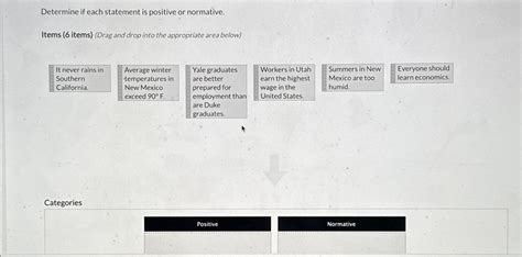 Solved Determine If Each Statement Is Positive Or Chegg