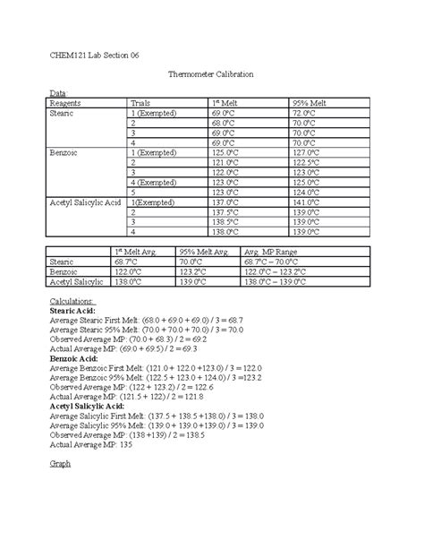 Thermometer Calibration Lab Chem121 Lab Section 06 Thermometer Calibration Data Reagents