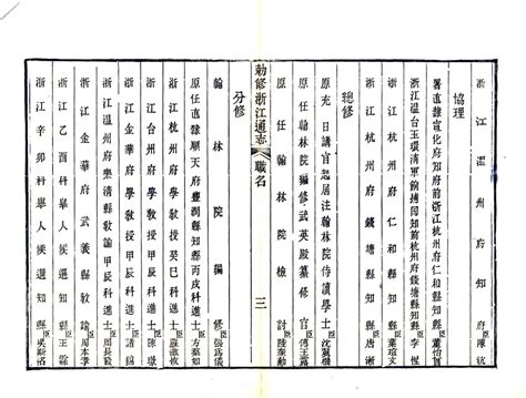 浙江敕修浙江通志 雍正 光绪刻本 卷首 国图 PDF电子版下载 时光县志