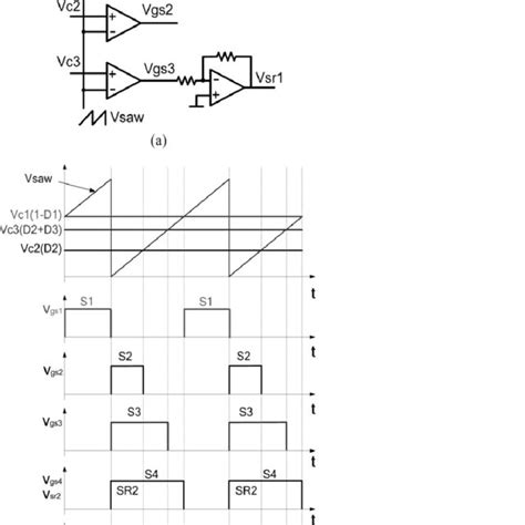 Proposed Modulation Scheme A PWM Modulation Circuits B Driving Download Scientific