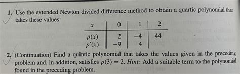 Solved 1 Use The Extended Newton Divided Difference Method
