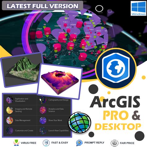 ESRI ArcGIS Pro ArcGIS Desktop Latest Full Version Lifetime Create MAPS