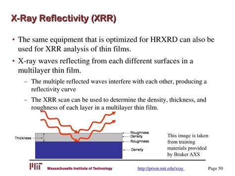 Ppt Introduction To High Resolution X Ray Diffraction Of Epitaxial