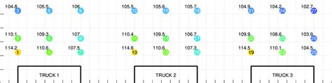 Overall Sound Pressure Level In Decibels DB On The Side Of The Download Scientific Diagram