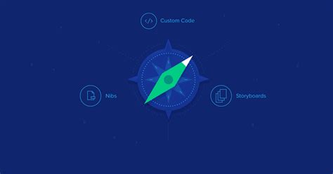 ios ui design tutorial storyboards vs nibs vs code toptal®