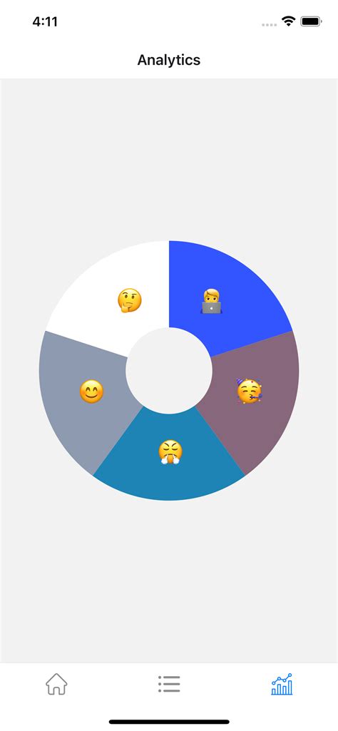 Github Mwelwankutalaughing Meme Moodpicker Mood Picker