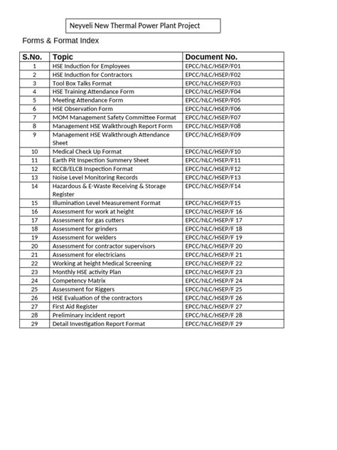 00 format index pdf