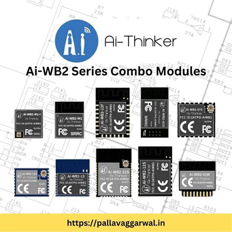 Ai Thinker Ai Wb2 Combo Wi Fi 24ghz And Bluetooth Module