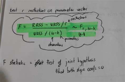Lecture 10 Testing Linear Restrictions Flashcards Quizlet