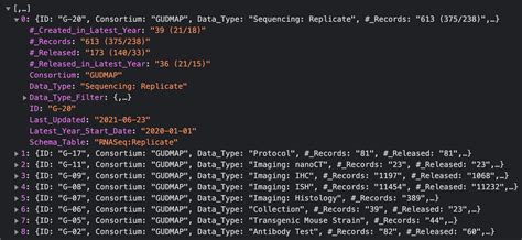 Update Plot App To Allow For Text Links Issue 106 Informatics Isi